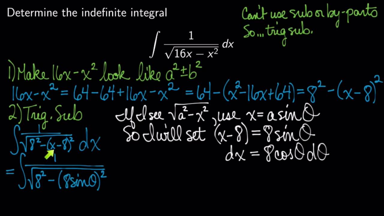 Trig Substitution - Example 1 - YouTube