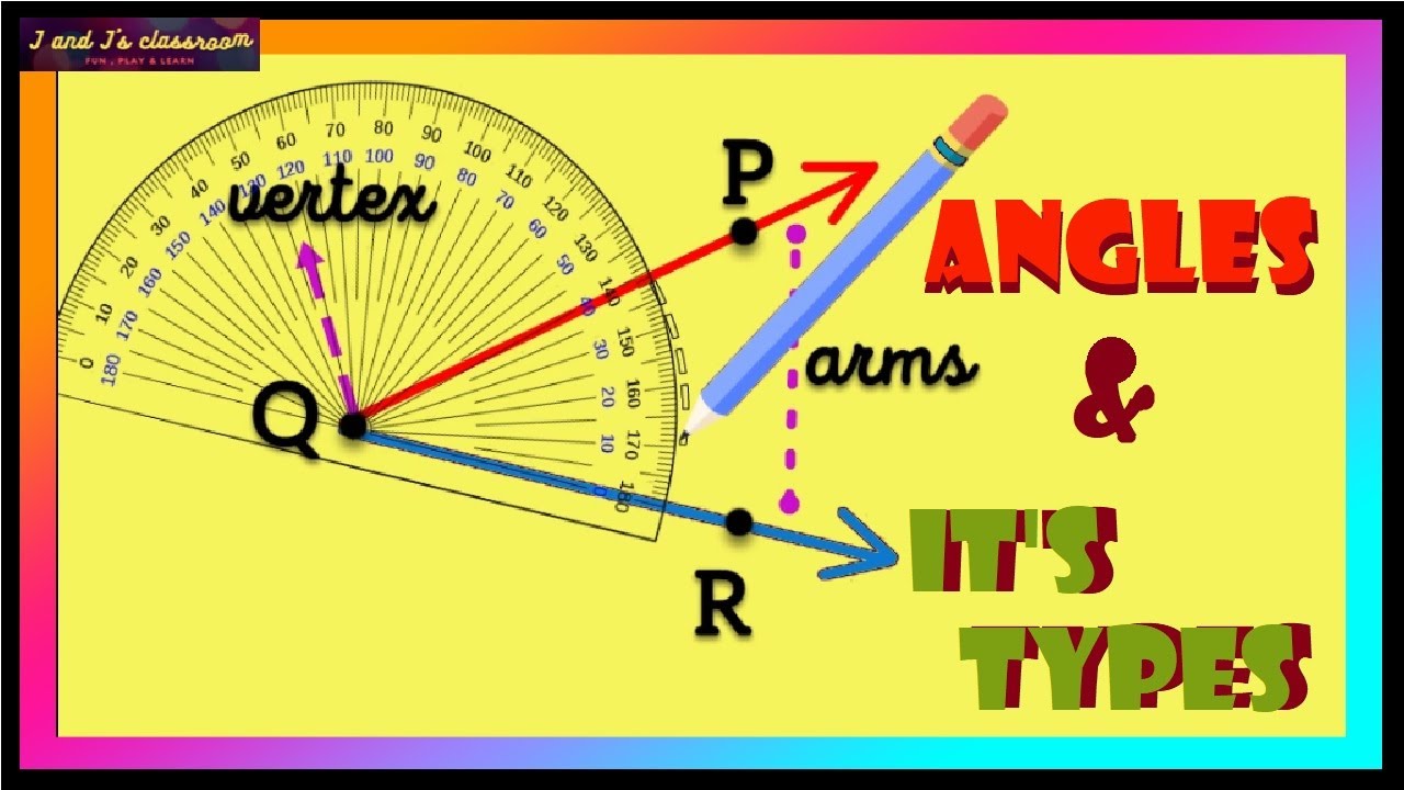 Basic geometric concept-3 | Angles and its types -kids animated Math's ...