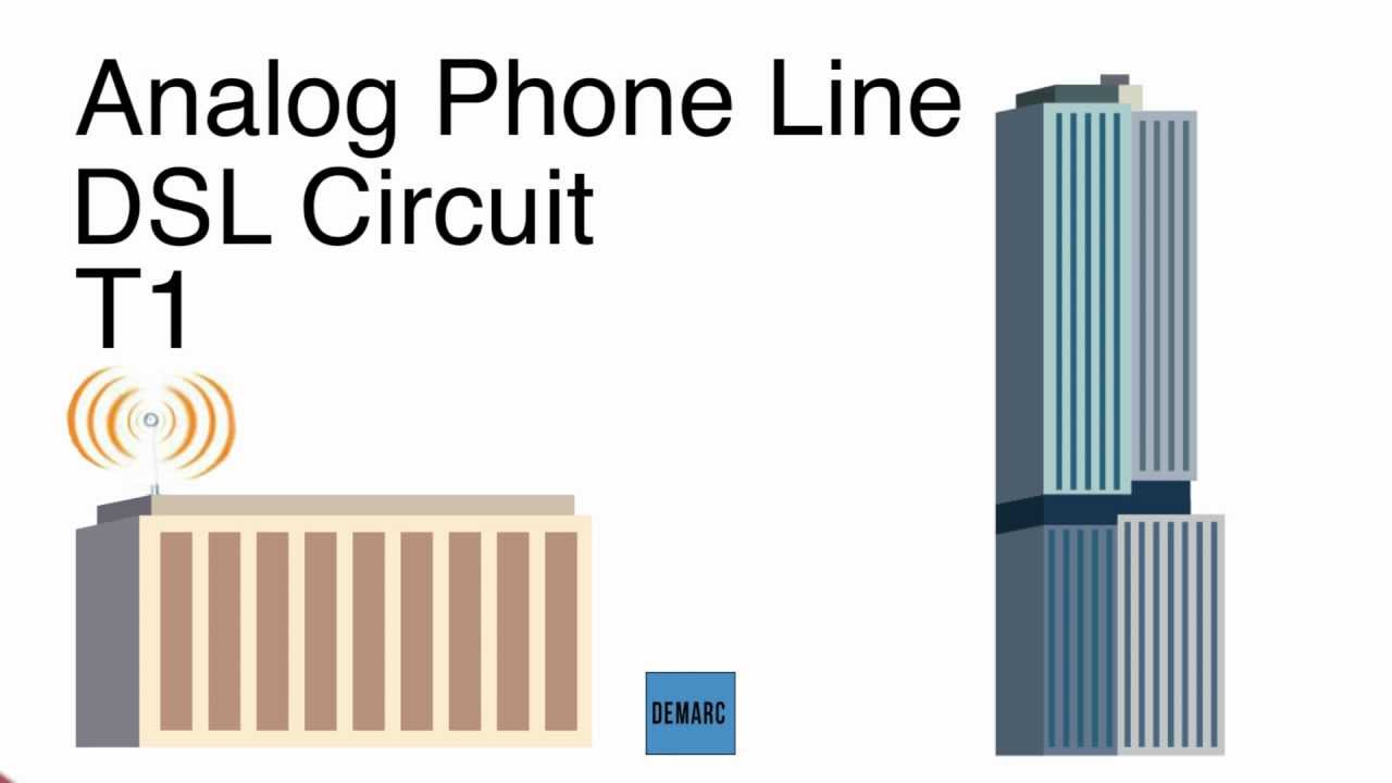 Demarc Extension Services from Integrated Network Cable - YouTube