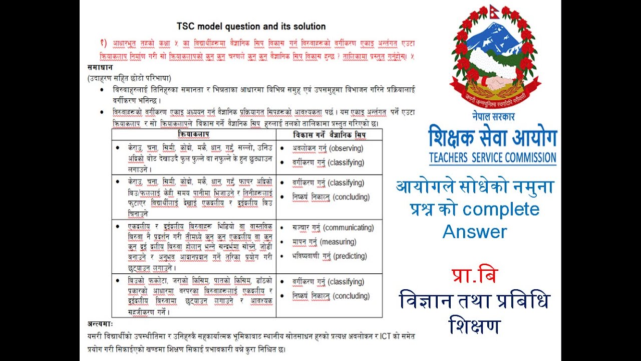 Teaching Science and Technology, Model Question with Answer in TSC ...