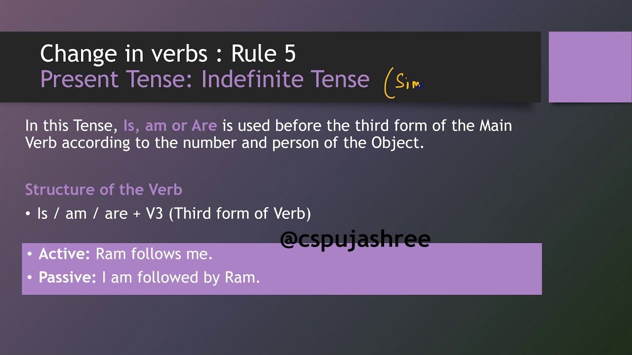 ACTIVE PASSIVE VOICE | Part 2 | Full Lectures in Hindi - YouTube