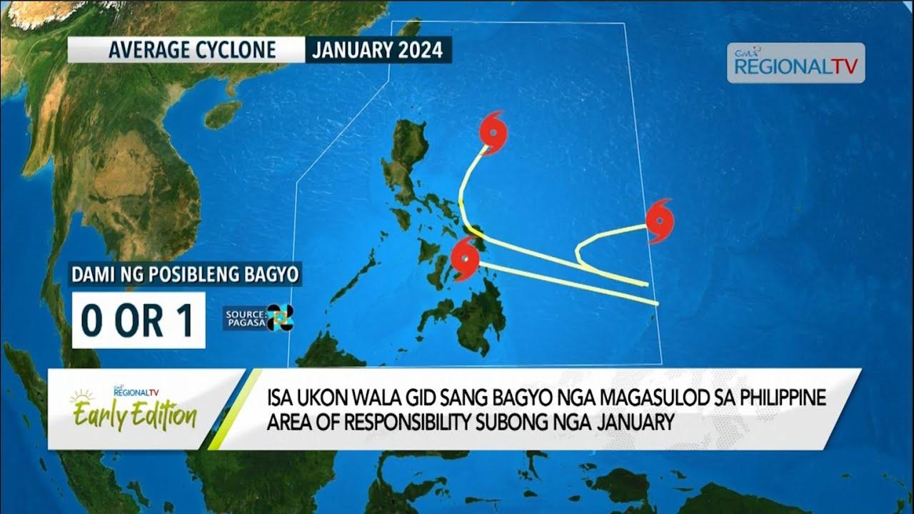GMA Regional TV Early Edition: GMA Integrated News Weather Center I ...
