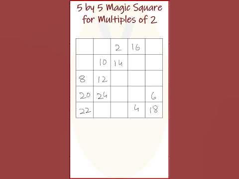 #shorts 😍5 by 5 magic square for multiples of2 Add horizontally ...