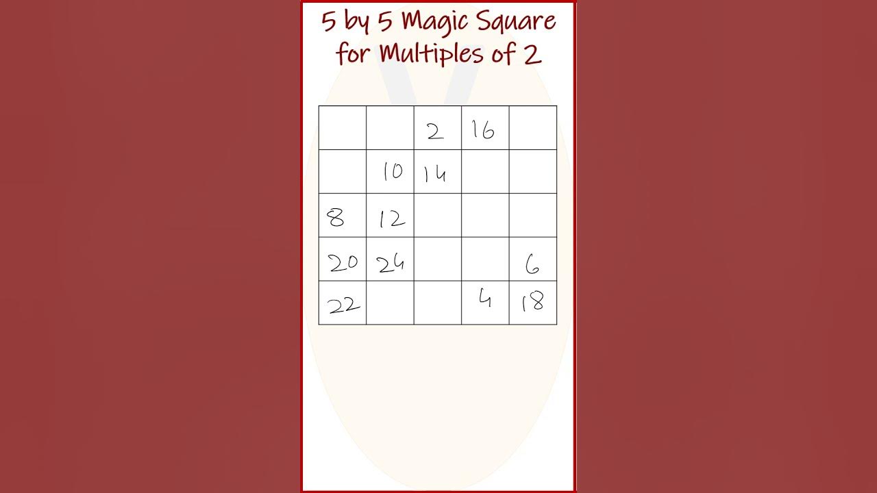 #shorts 😍5 by 5 magic square for multiples of2 Add horizontally ...