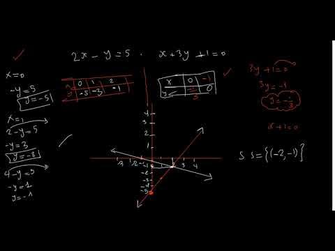 Solving two equations of the first degree in two variables / prep3 Second term #prep3 #2024 ...