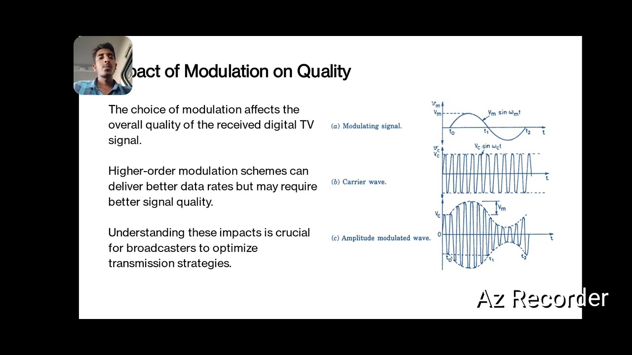 Analyse Modulation techniques in digital TV broadcasting - YouTube