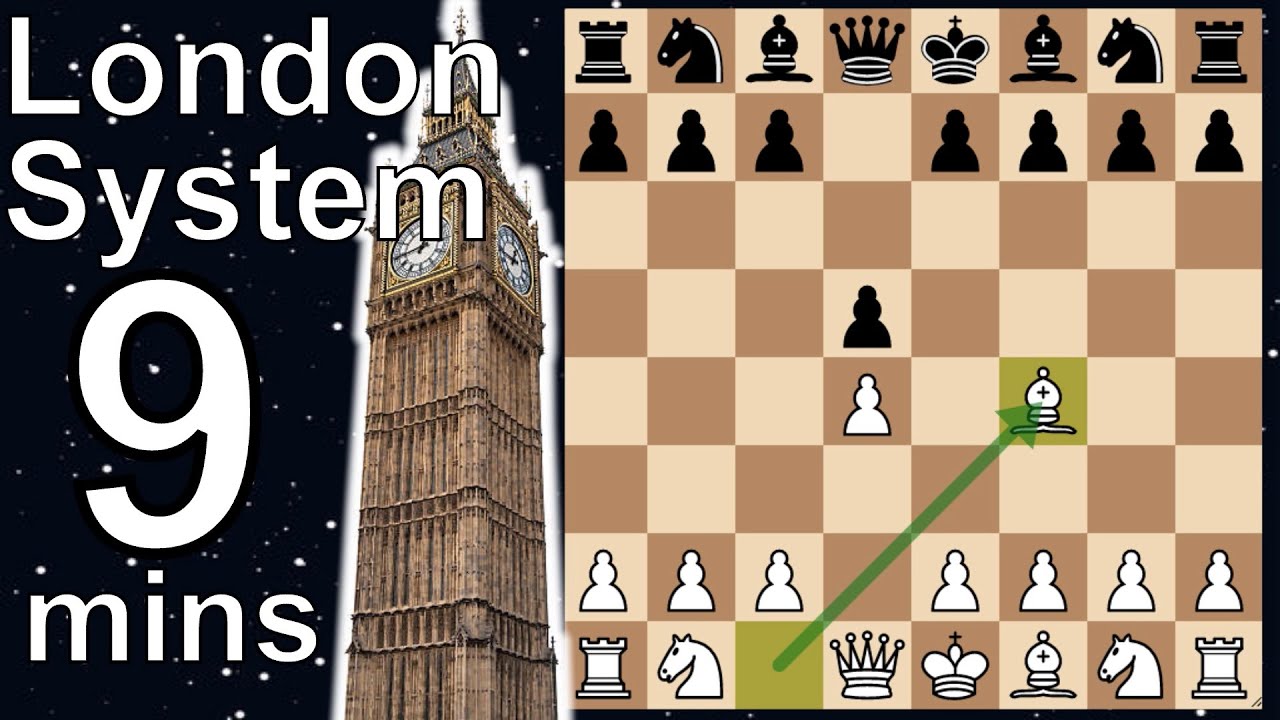 How to play the London chess opening quickly! - YouTube