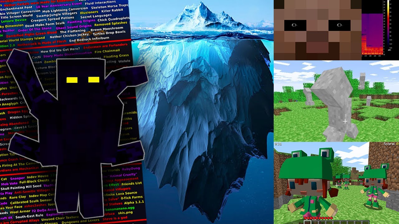 Iceberg do Minecraft Explicado - YouTube