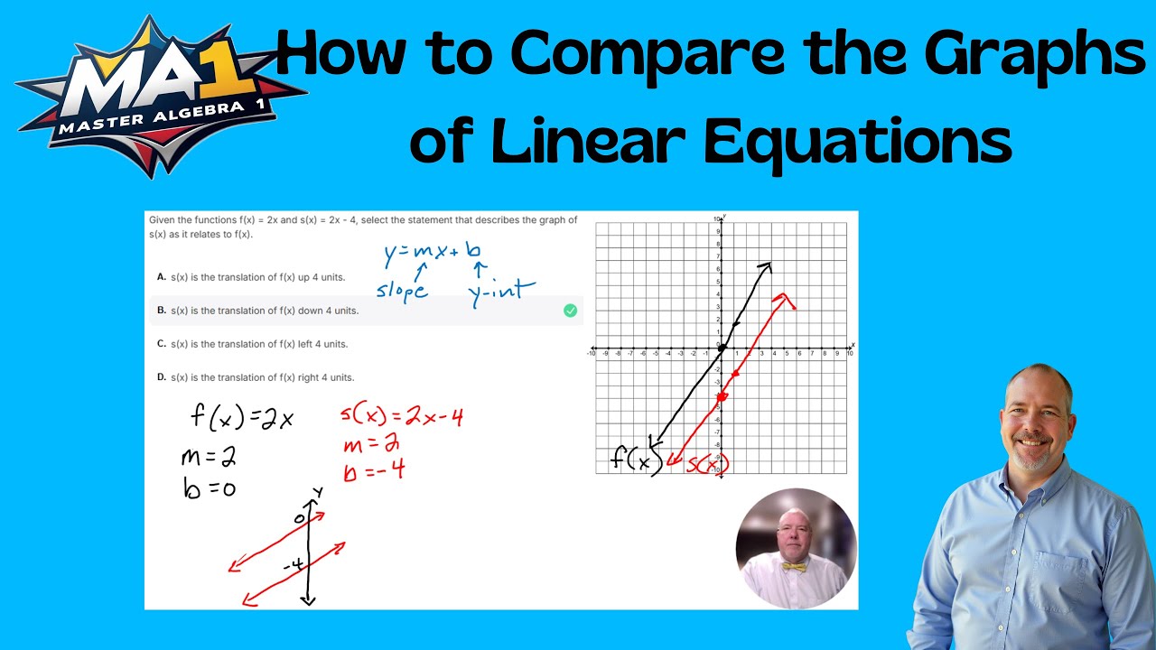 How to Compare the Graphs of Linear Equations (UT2Q21P) - YouTube
