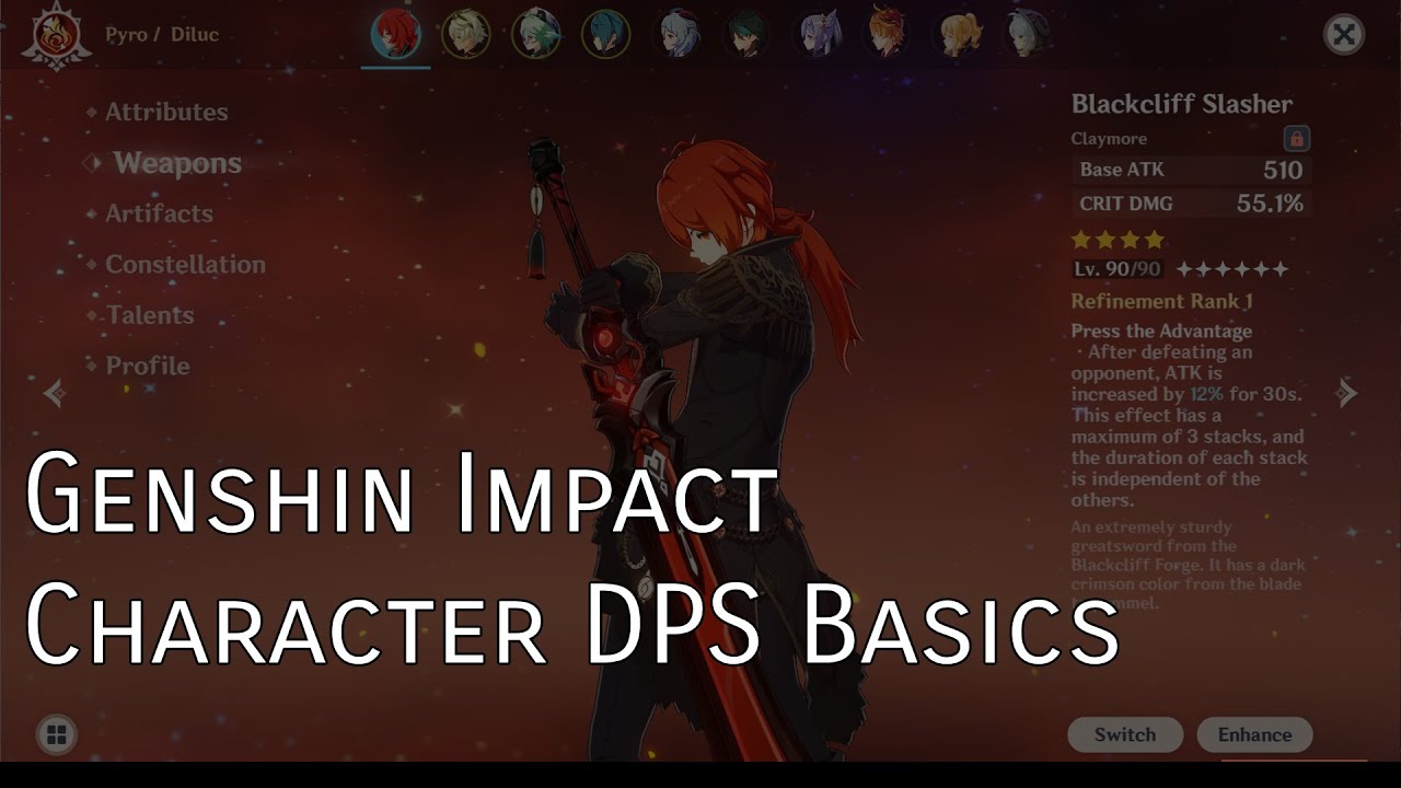Calculating Character DPS in Genshin Impact - YouTube