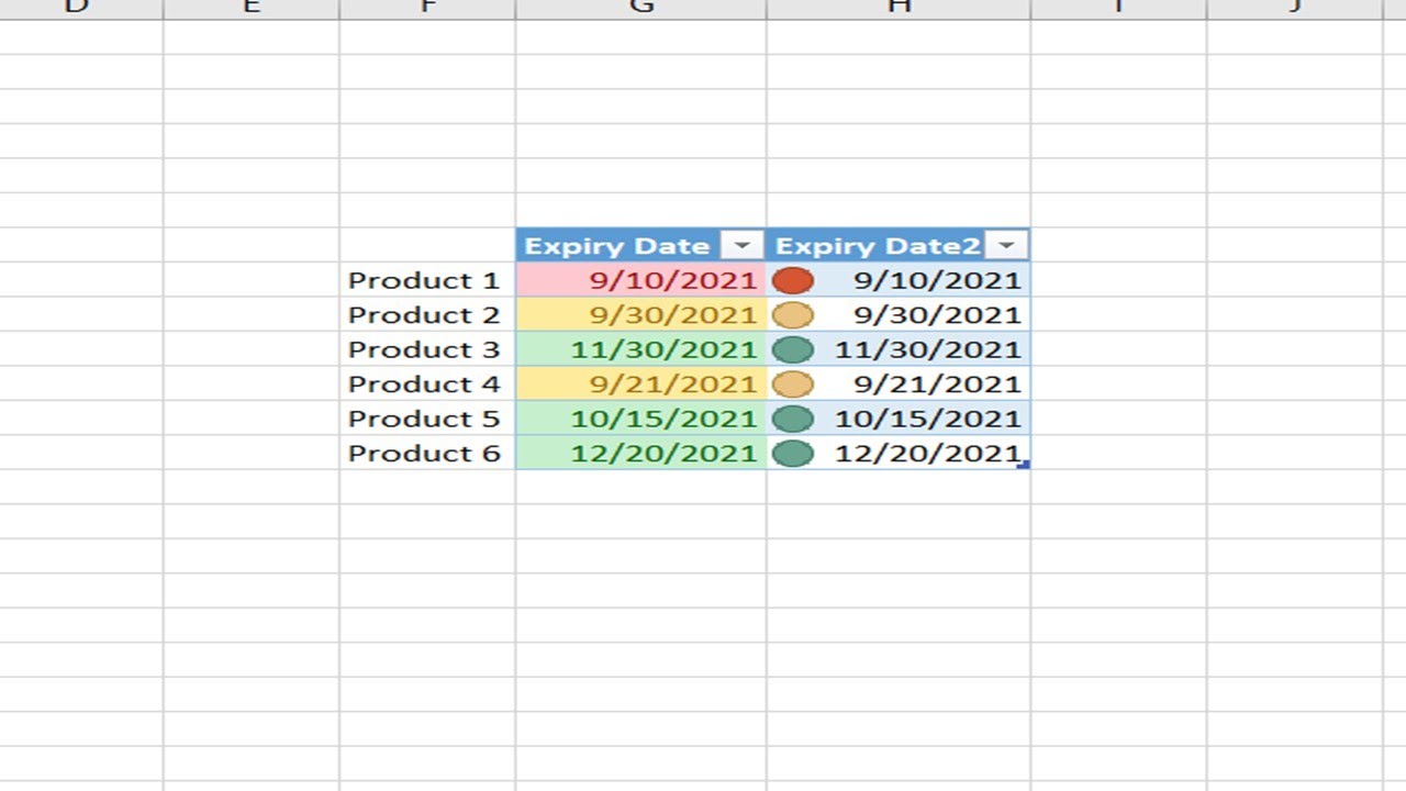 Excel Essentials Alerts For Expiry Due Dates With Conditional Excel Essentials Alerts For Expiry Due Dates With Conditional