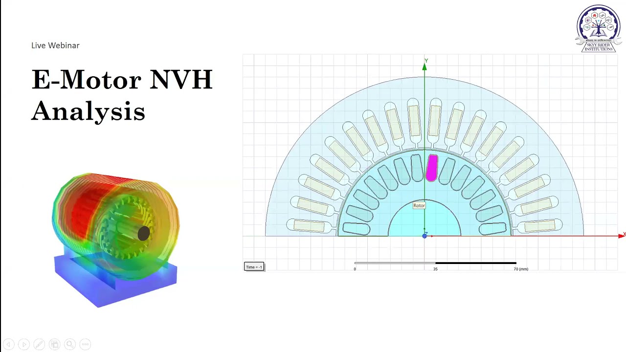 NVH for E-Motors and Active sound Design for electric vehicle| Master ...