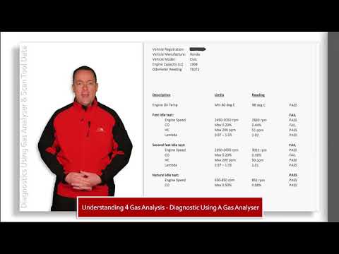 Understanding 4 Gas Analysis - Diagnosis Using A Gas Analyser - YouTube
