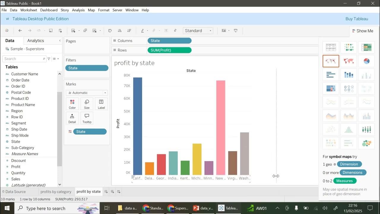Data analysis on superstore data using Tableau - YouTube