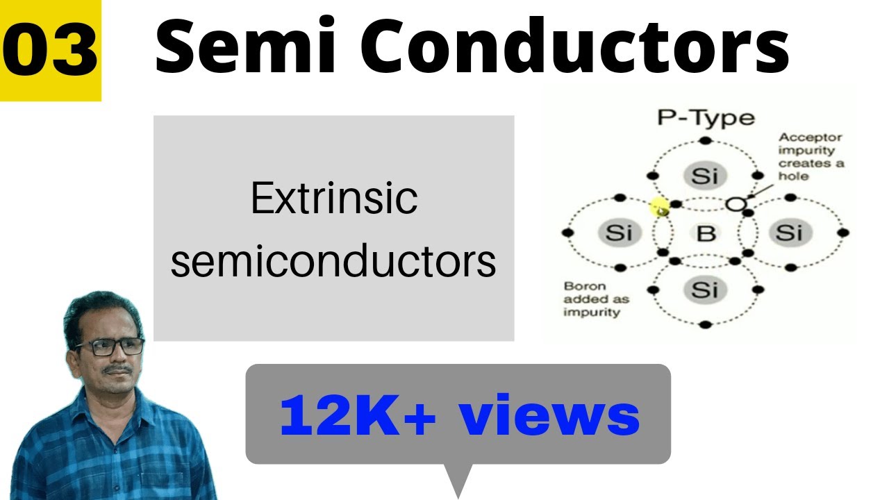 Extrinsic semi conductors in telugu for class 12 | semiconductors - YouTube