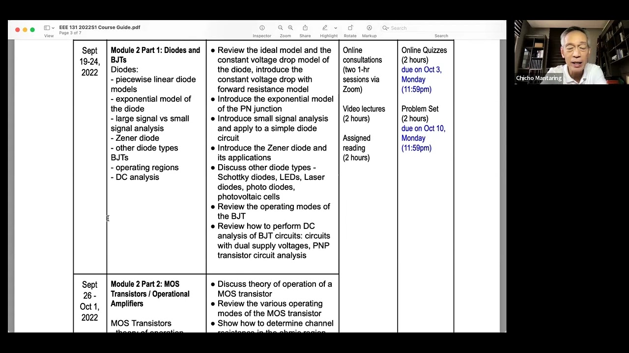 Module 1 Session 1 THW - YouTube