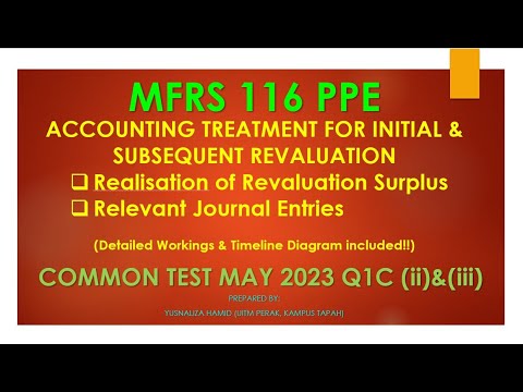 MFRS 116 PPE| INITIAL & SUBSEQUENT REVALUATION| REALISATION OF SURPLUS ...