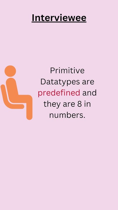 What Are Datatypes In Java Java Interview Question Shorts Youtube