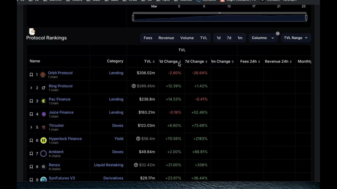 3.Blast埋伏教程-Pac&Thruster&Hyperlock&Renzo交互教程（24/03/25） - YouTube