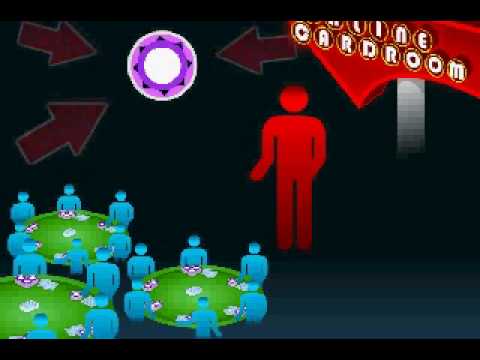 What is Rakeback? Poker Affiliate Solutions - YouTube