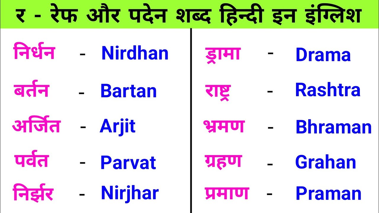 र की रेफ और पदेन की मात्रा वाले शब्द | Ref ki matra wale shabd | Paden ...