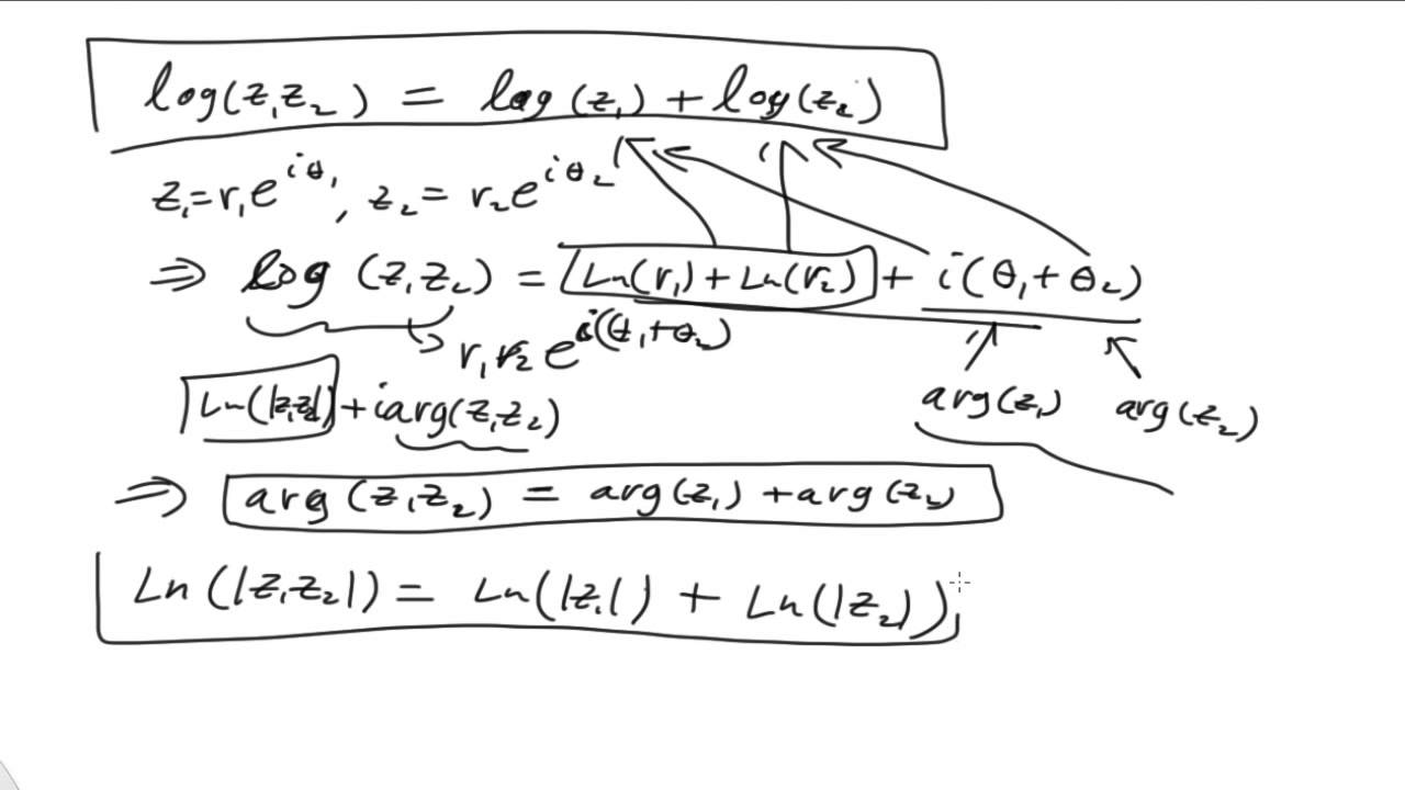 Complex log identites - YouTube