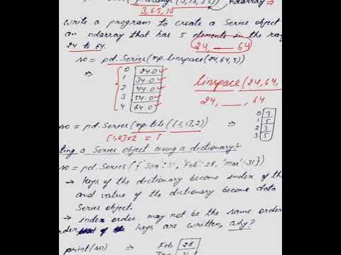 Class 12 IP Chapter 1 Video 2 - YouTube