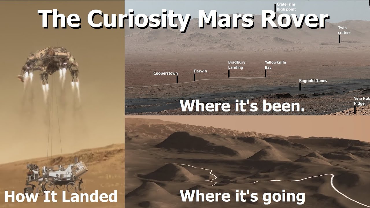 Mars Rover Curiosity Map Location