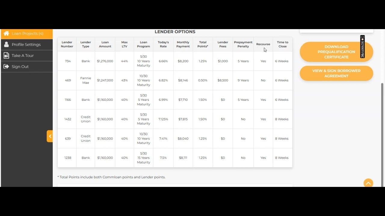 What is a Recourse Loan Program 2 - YouTube
