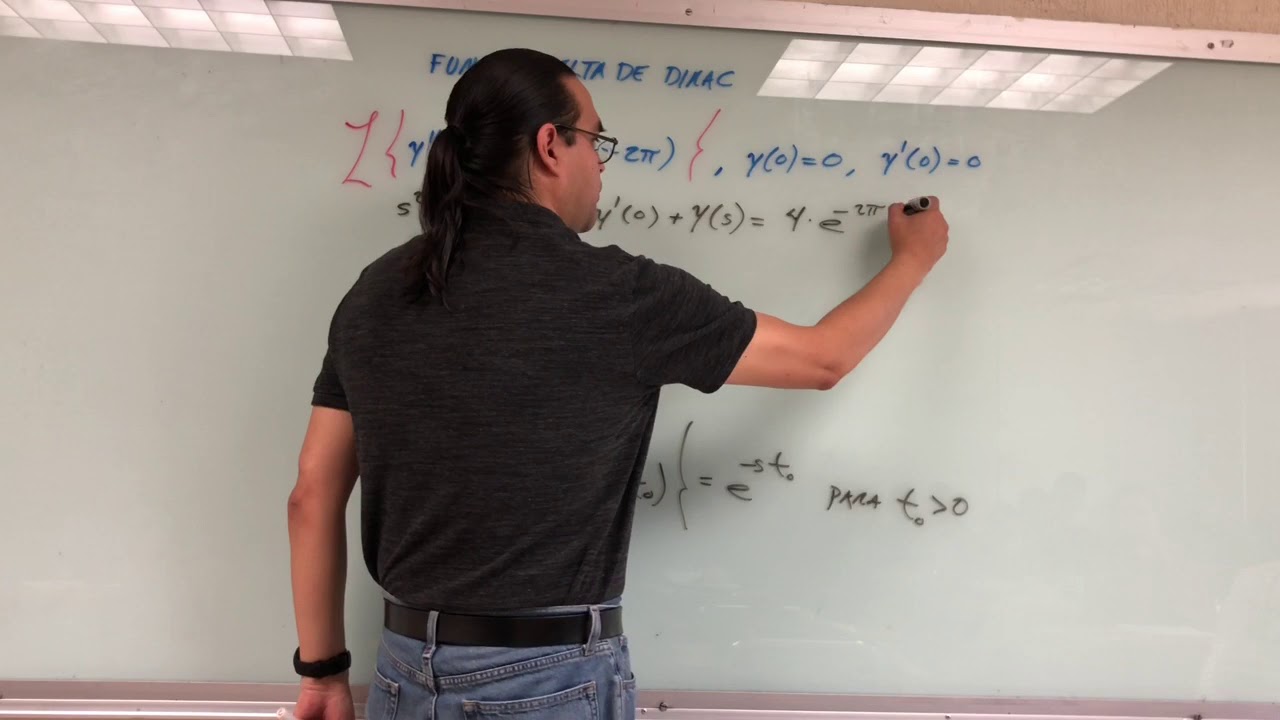 Función Delta de Dirac - YouTube