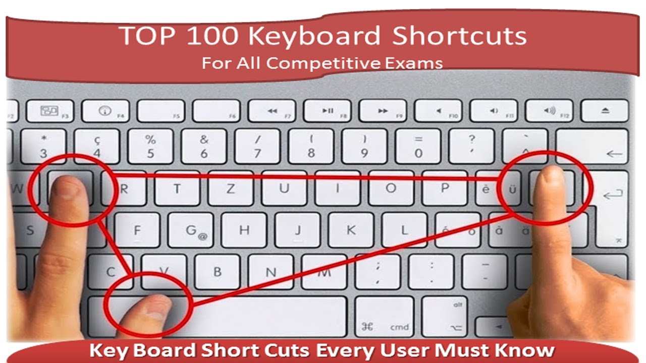 Keyboard a to z shortcut keys | keyboard shortcuts a to z | Keyboard ...