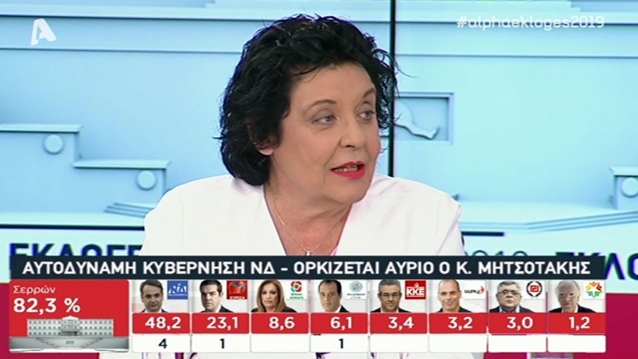 ΠΑΡΕΜΒΑΣΗ ΤΗΣ Λ. ΚΑΝΕΛΛΗ ΣΤΟΝ ALPHA - YouTube