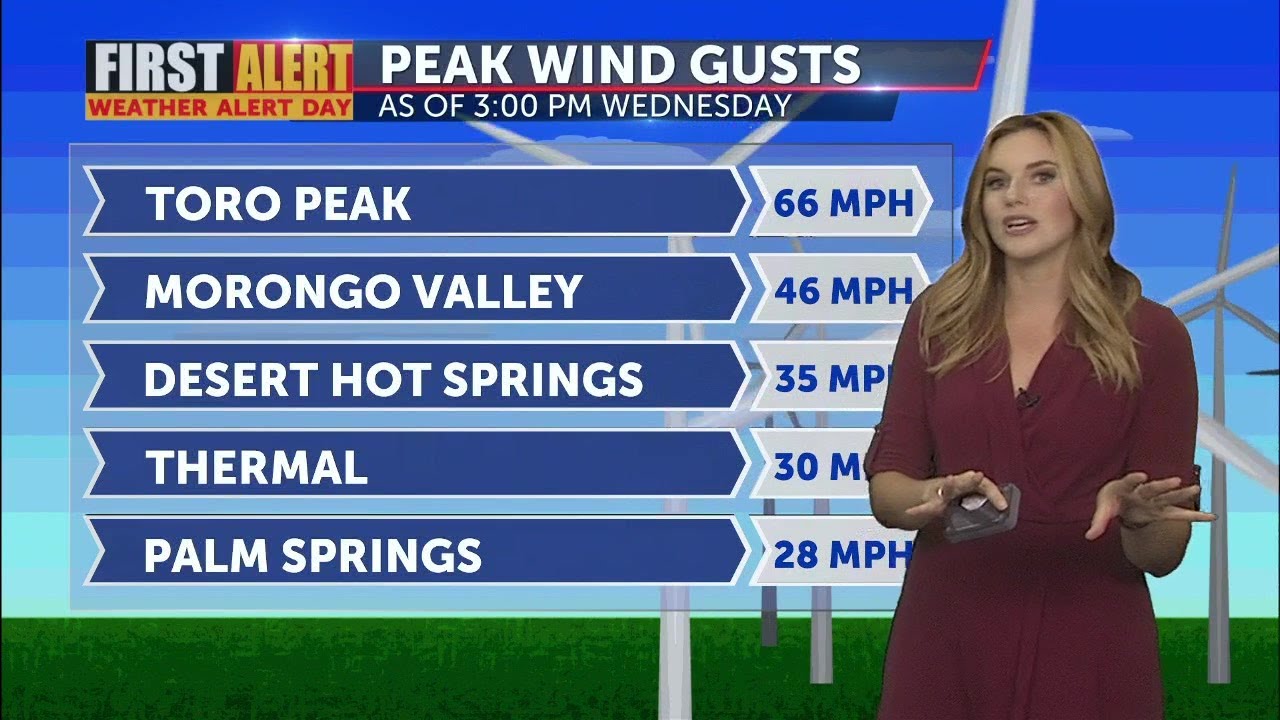 First Alert Weather with Haley Clawson - Wednesday 4PM, November 16 ...