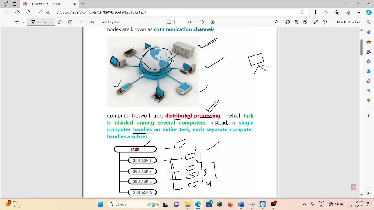 COMPUTER NETWORK LECTURE 1 || B.TECH CSE || super vision monalisa - YouTube