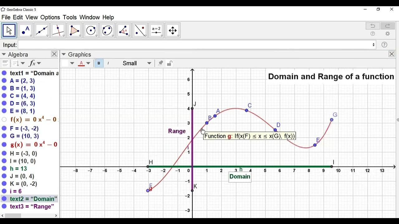 Class-62: How to represent domain and Range graphically using GeoGebra ...