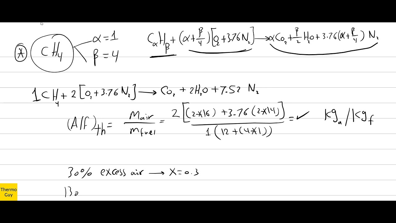 5-Easy problem on combustion(4)- Related to Part 1 - YouTube