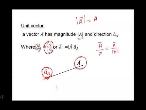 lecture (1) chapter 1 - YouTube