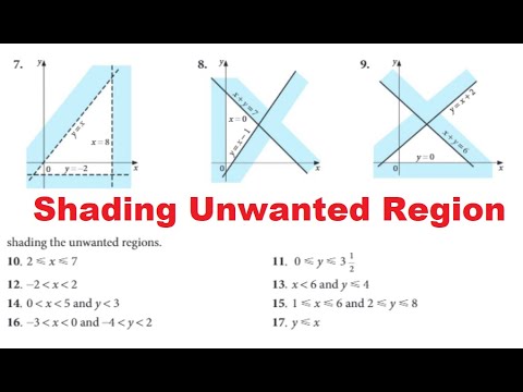Shading Unwanted Region - Inequalities of Two Variables - YouTube