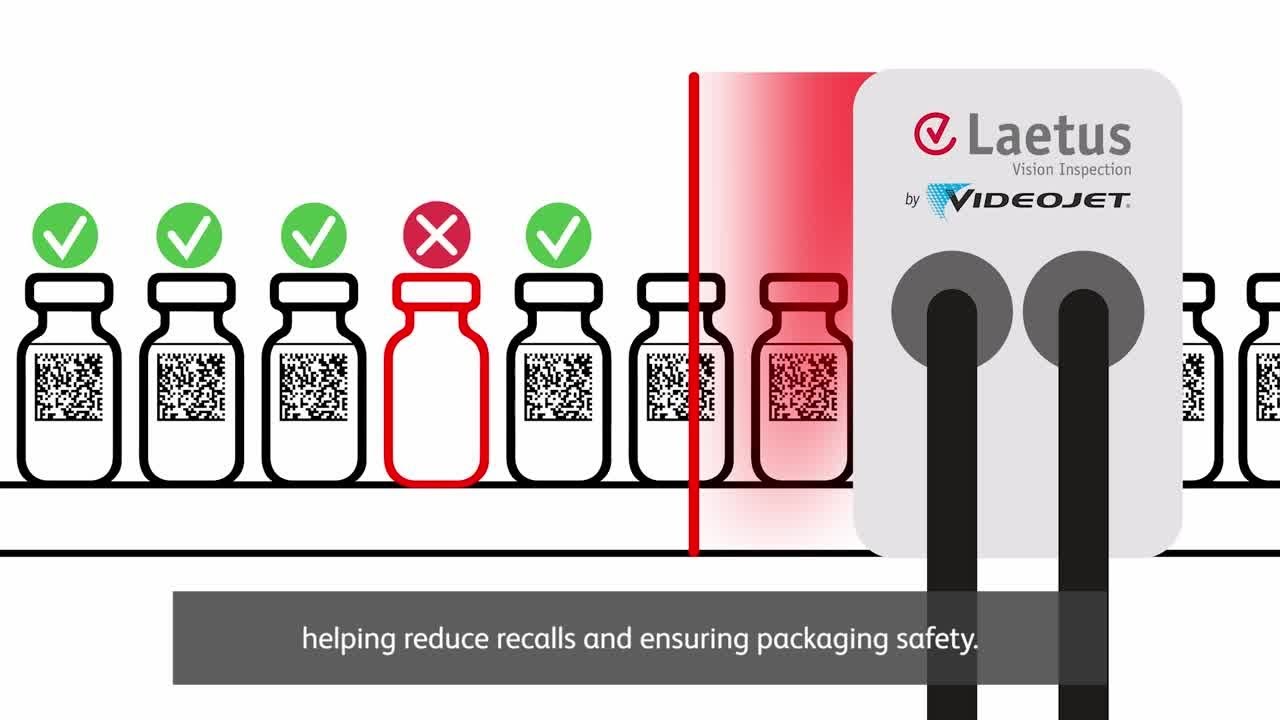 Laetus Vision Inspection by Videojet - YouTube