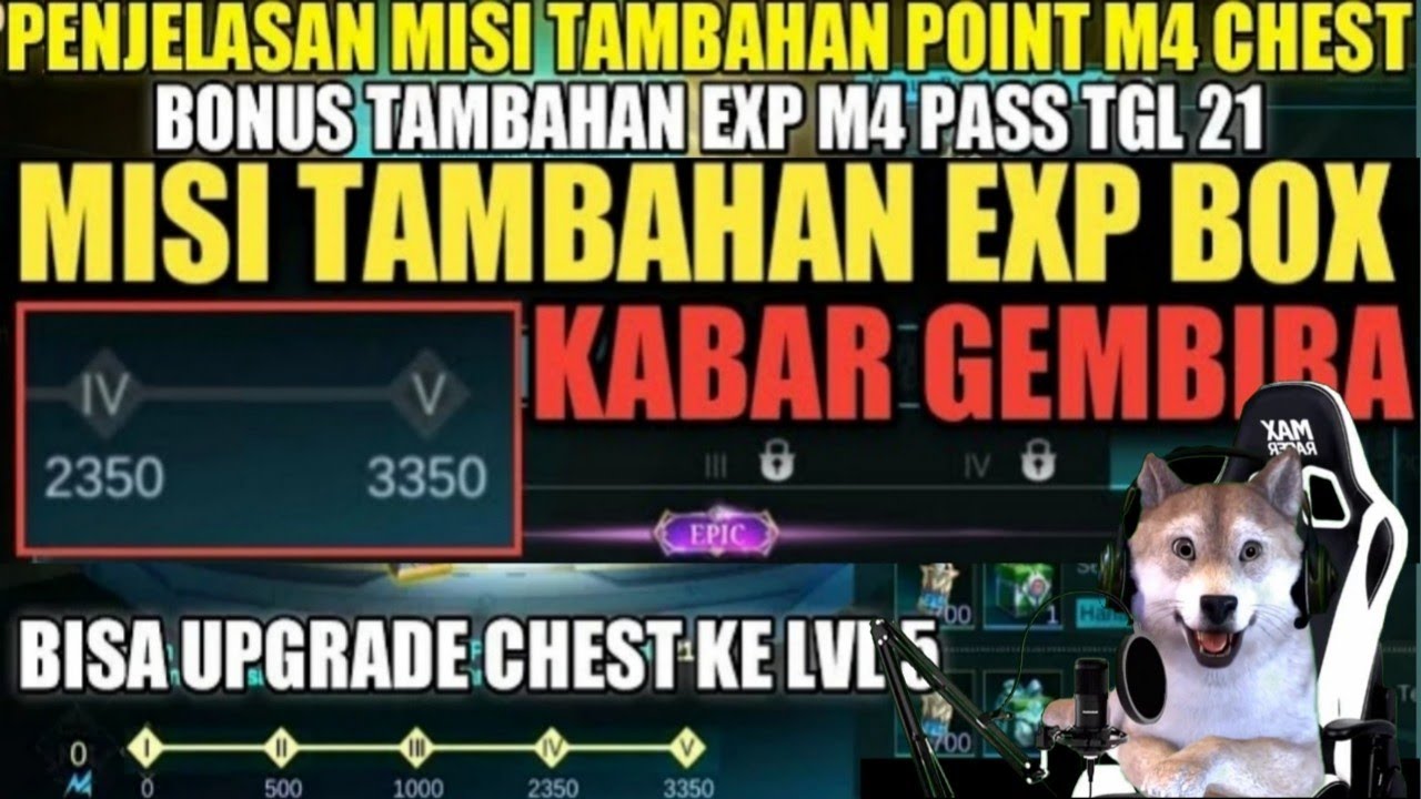 PENJELASAN POINT TAMBAHAN M4 CHEST UNTUK UPGRADE KE LEVEL 5 & KLAIM ...