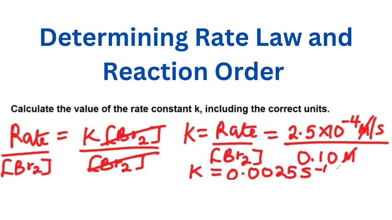 Determining Rate Law and Reaction Order (Chemistry) - YouTube