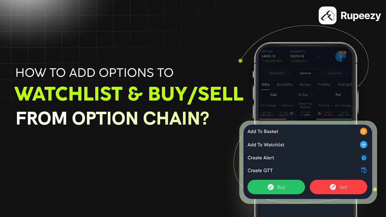 Add Options to Watchlist & Buy/Sell from Option Chain | Rupeezy ...