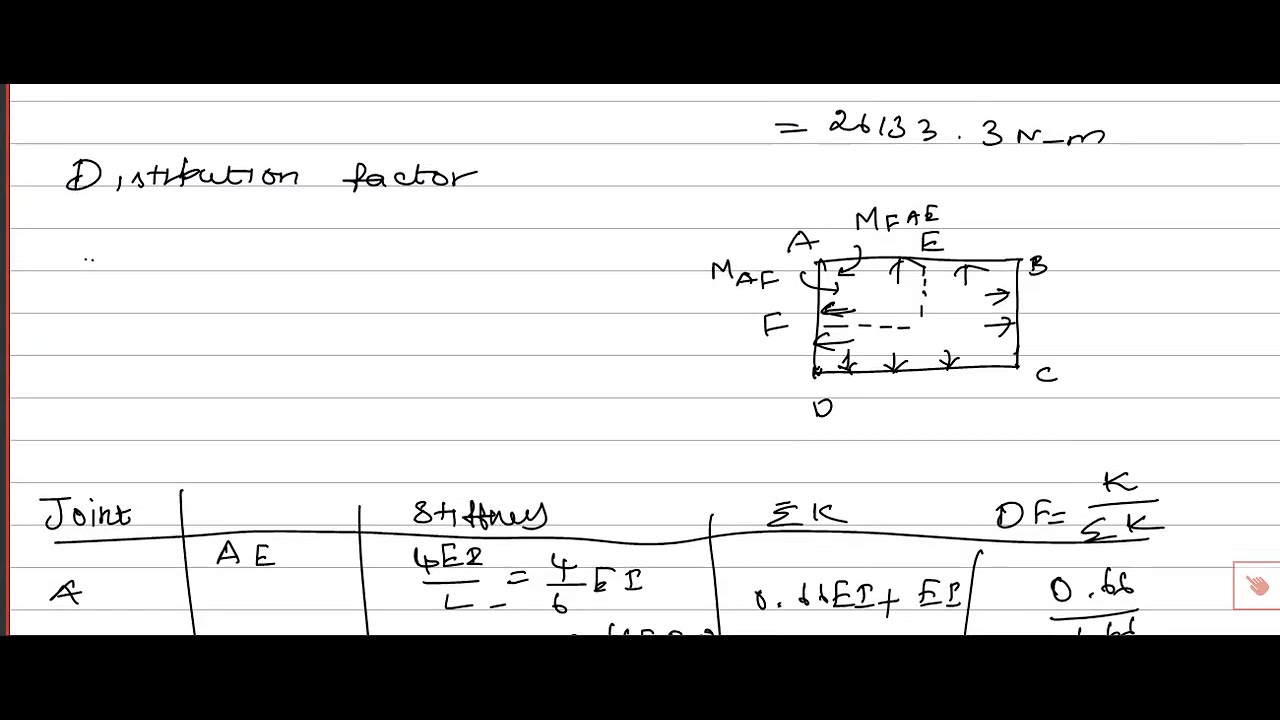 Design of rectangular water tank part-1 - YouTube