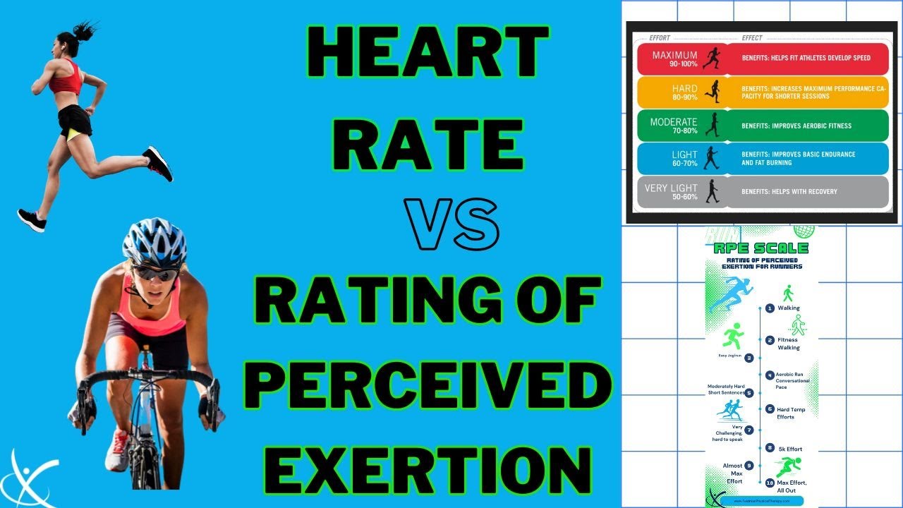 HR Vs RPE - YouTube