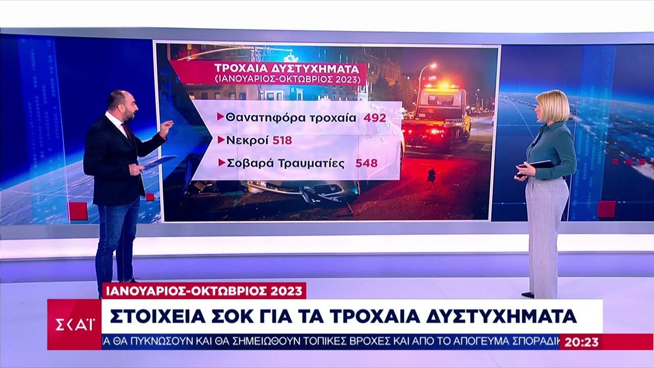 Ιανουάριος - Οκτώβριος 2023: Στοιχεία σοκ για τα τροχαία δυστυχήματα ...