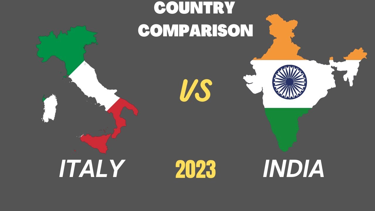 Italy vs India - Country Comparison 2023 - YouTube