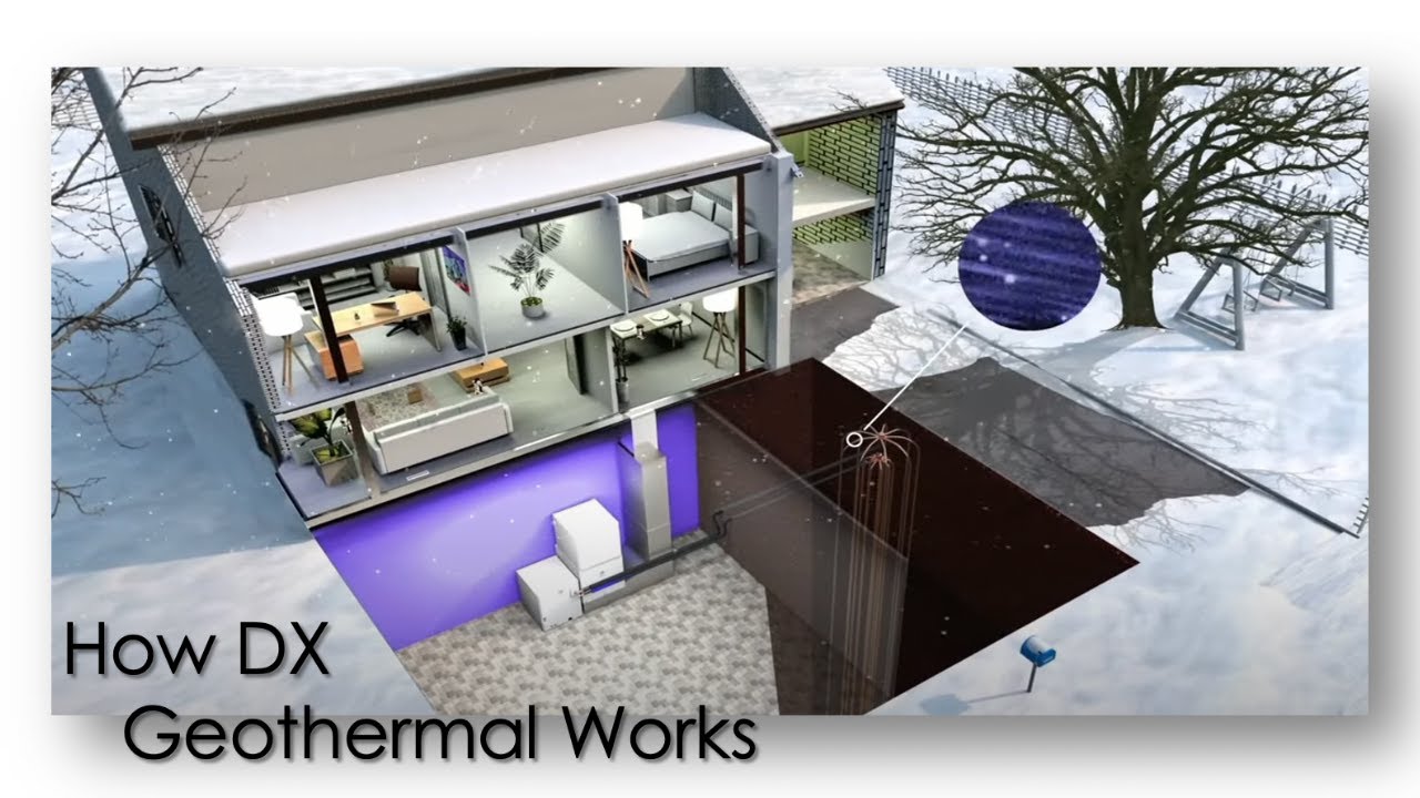 How 'DX' Works | Direct Exchange Geothermal - YouTube