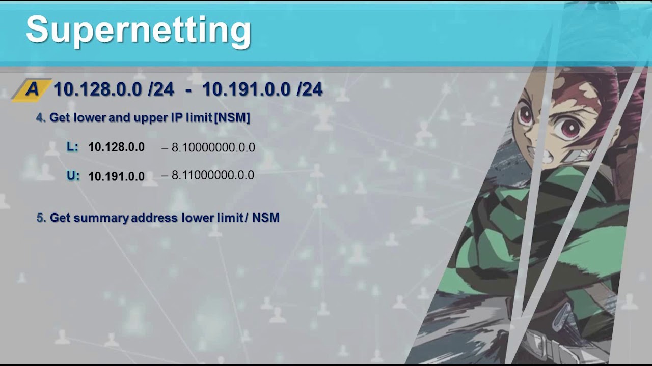 IPv4 Classless Subnetting (Reverse Subnetting, Supernetting, Wild Card ...