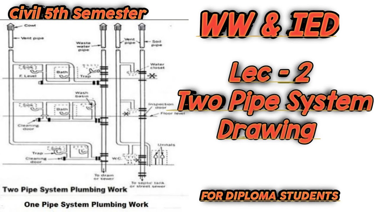 LEC - 2 Two Pipe System Drawing|Waste Water Drawing| WWIED |Polytechnic ...