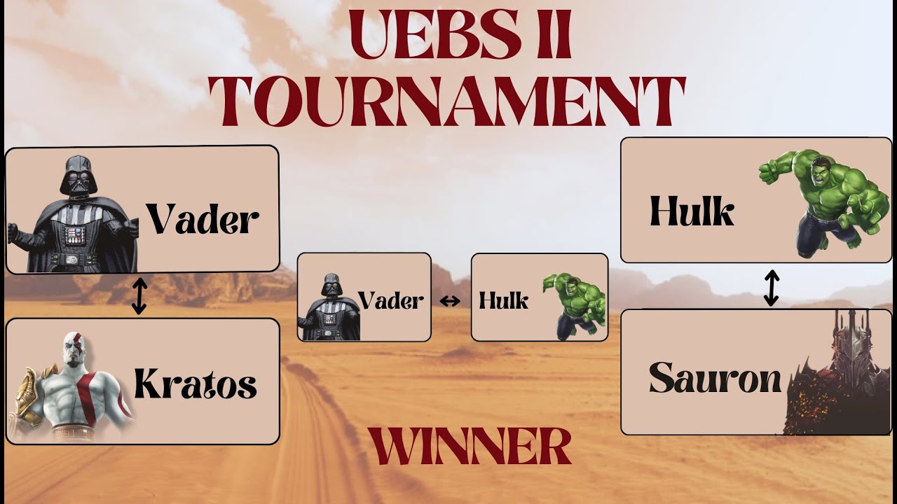 UEBS 2 Tournament | who Is the Best Unit? | Ultimate Epic Battle ...